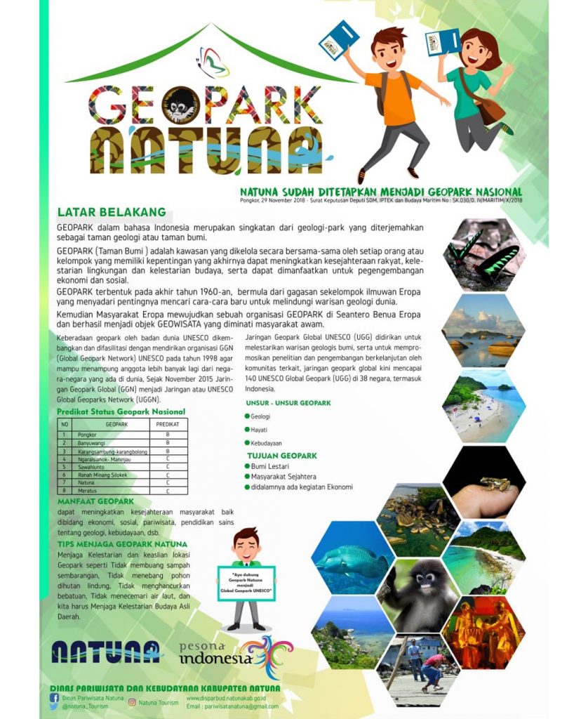 Geopark Natuna – Diskominfo Kabupaten Natuna