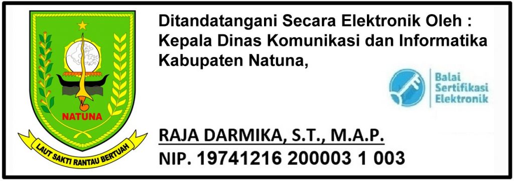 Penandatanganan Perjanjian Kerjasama Pemanfaatan Tanda Tangan ...
